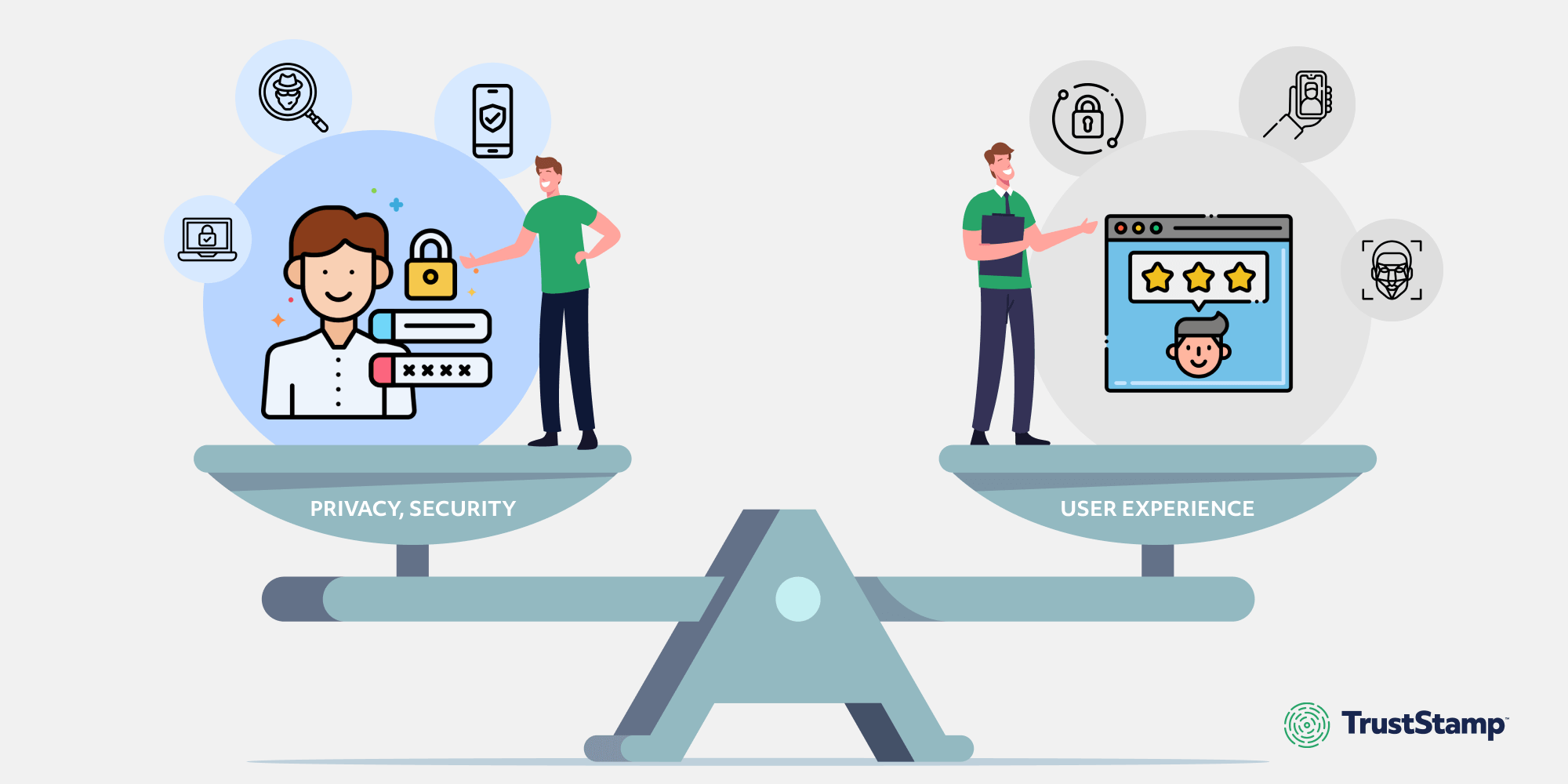Balancing Privacy, Security & UX for Government Agencies